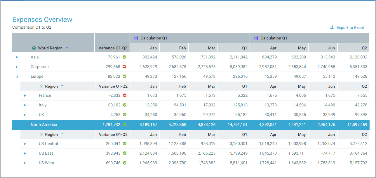 Data Grid component for Axiom forms
