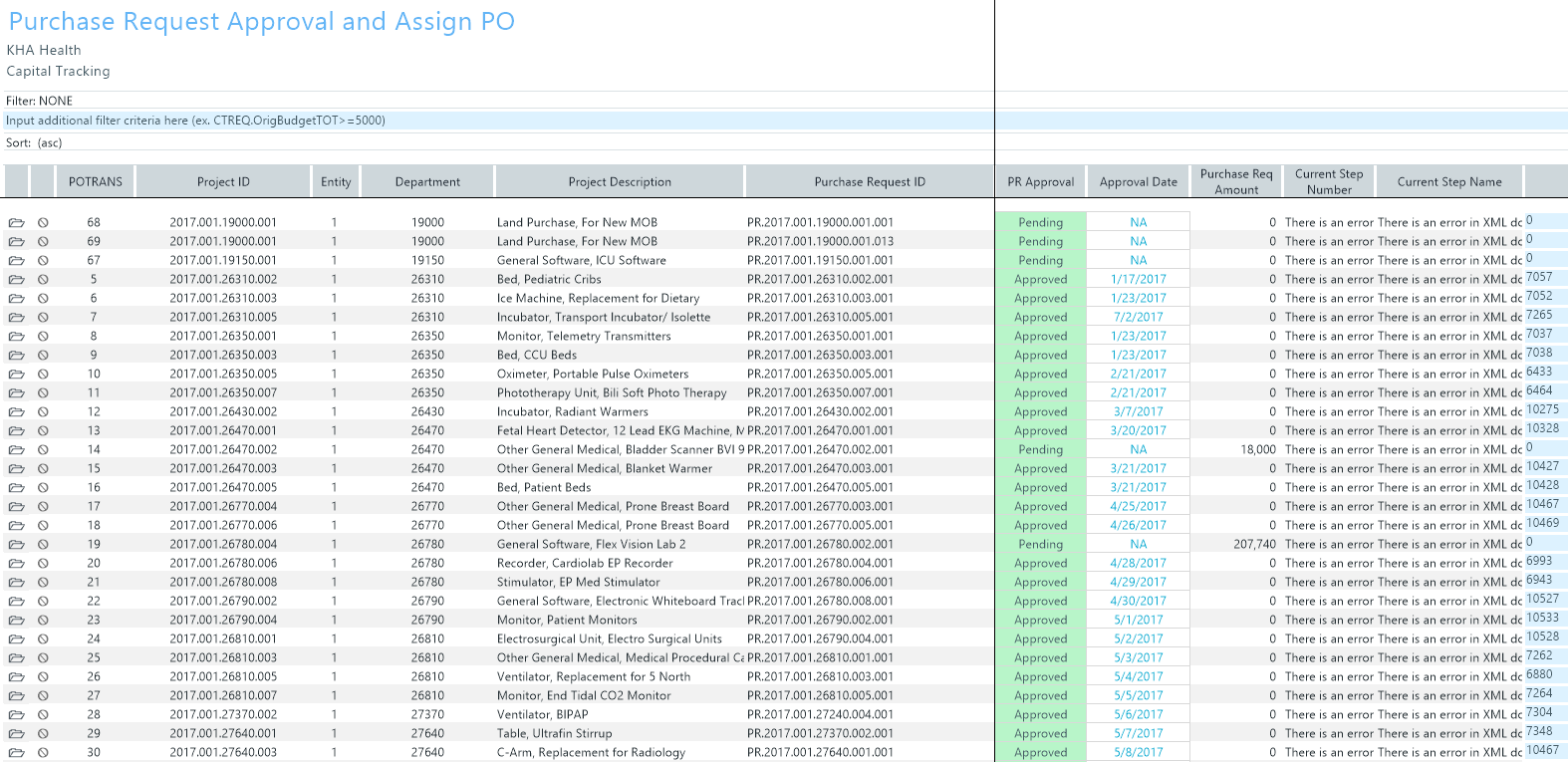 Approving purchase requests and entering POs