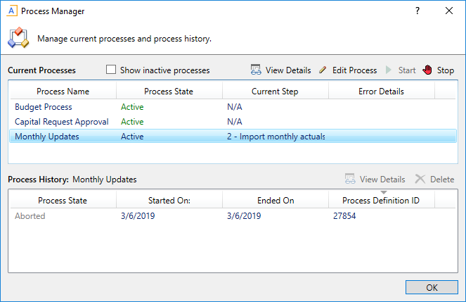 About process management