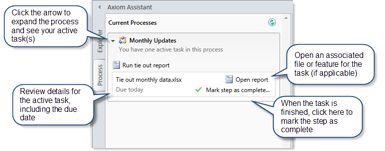 Viewing and completing process tasks using the Process task pane