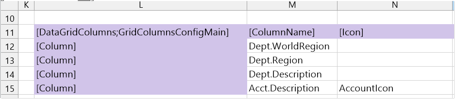 Using the IconConfig data source with Data Grid components