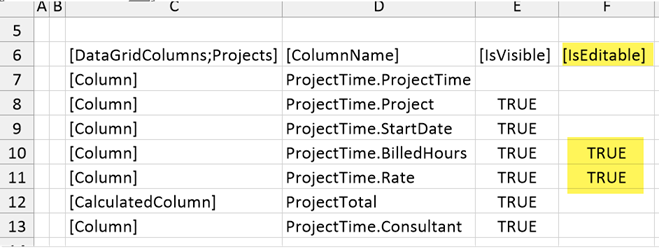 Editing and saving data using a Data Grid