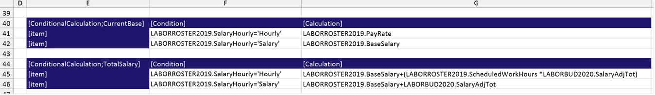 Using conditional calculations in Data Grid components