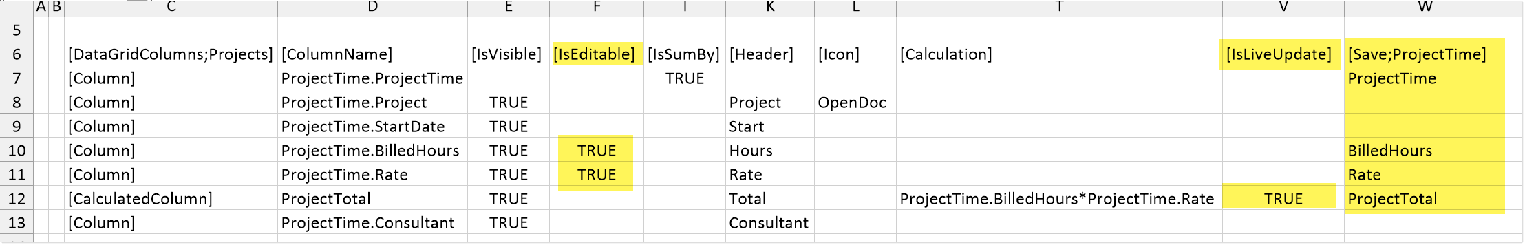 Editing and saving data using a Data Grid