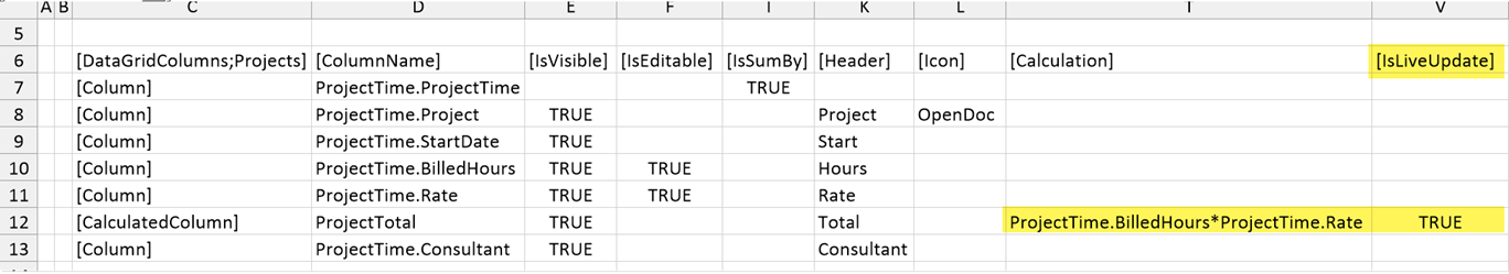 Editing and saving data using a Data Grid