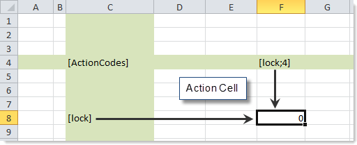 Setting up lock and unlock actions