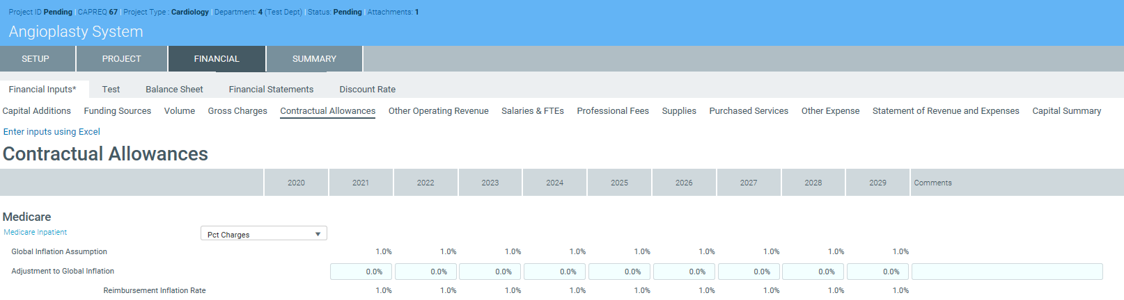 Contractual Allowances tab