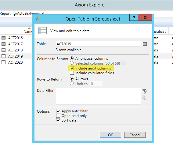 Looking up audit information by ActivityID