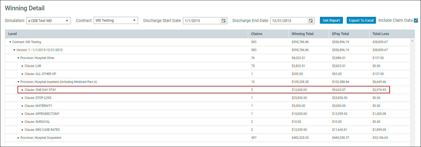 Review Winning Detail reports