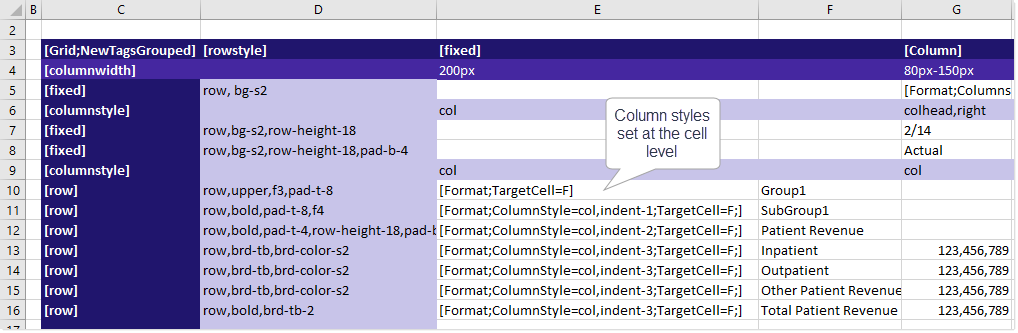 Using row and column styles with Formatted Grids