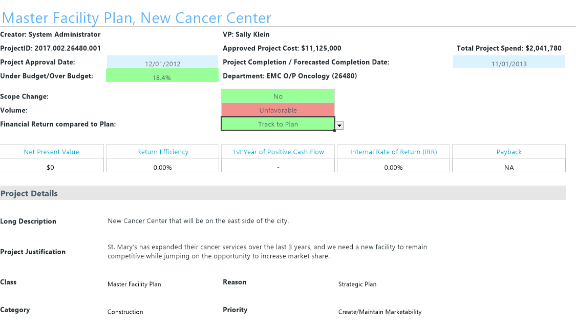 Retrospective review reports