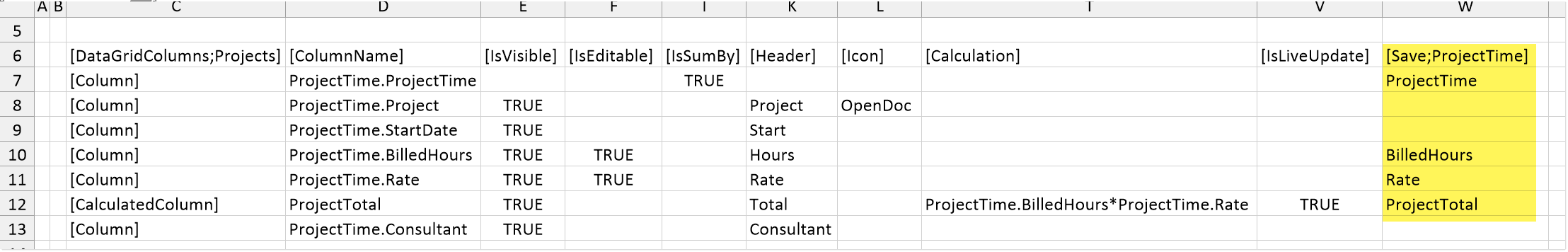 Editing and saving data using a Data Grid