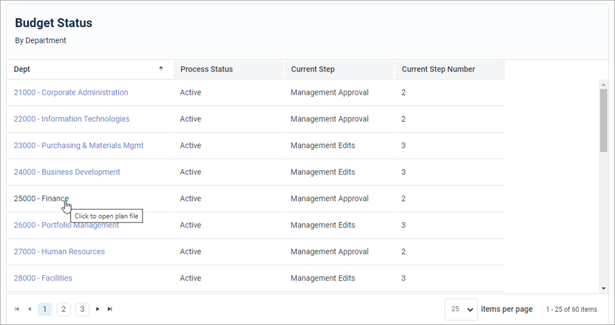 Displaying hyperlinks in web reports