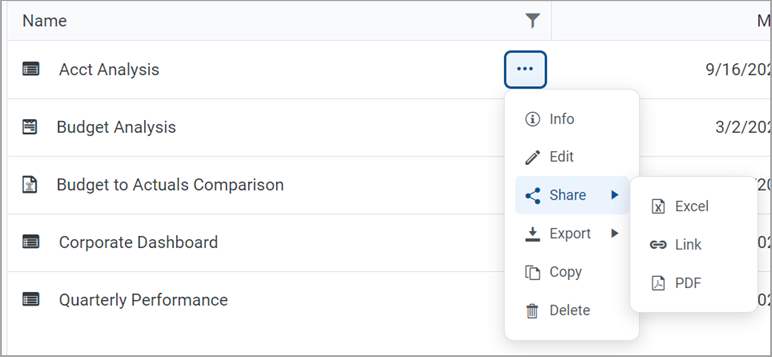 Sharing a web report via email