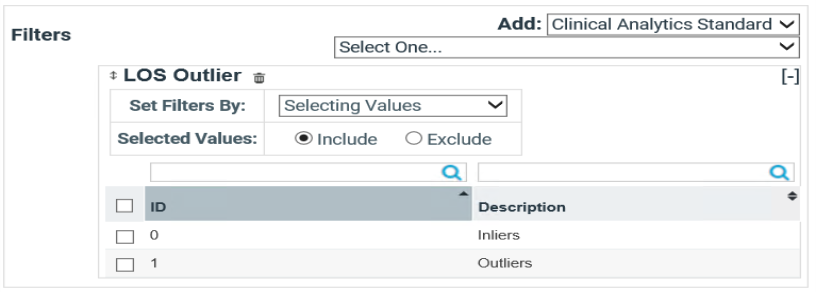 LOS Outlier & Excess Days calculations